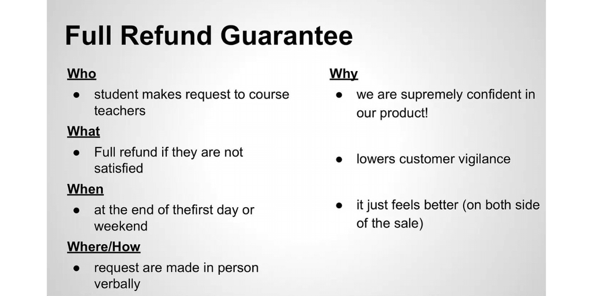 Onetaste The Truth About Refunds Eros Platform